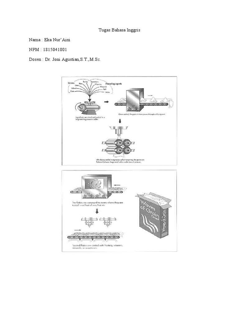Breakfast Cereal Production Process | PDF