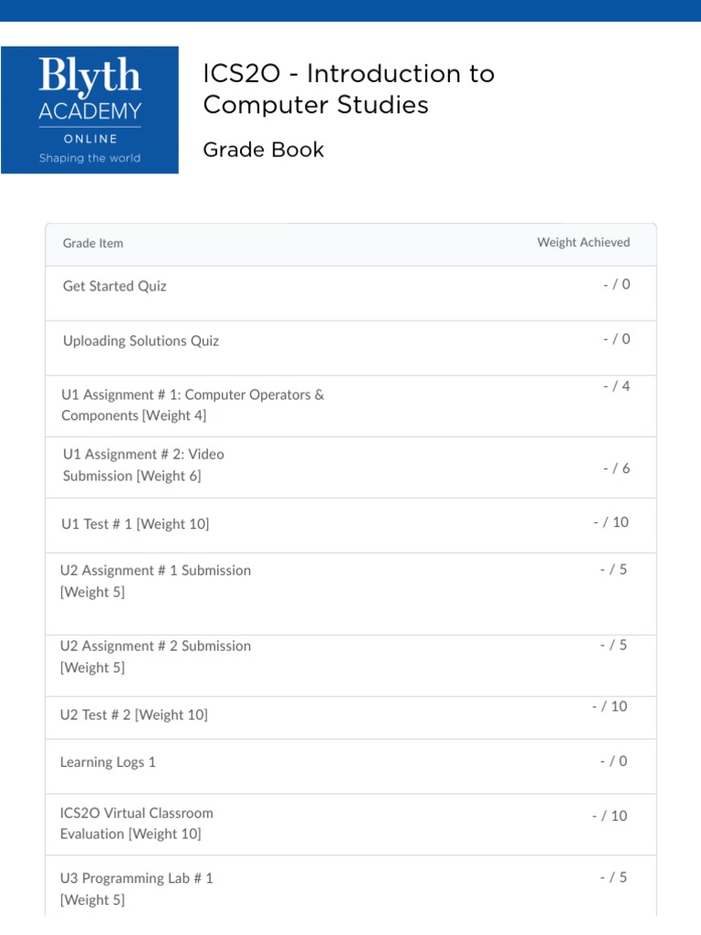 ICS2O - Introduction To Computer Studies: Grade Book | PDF
