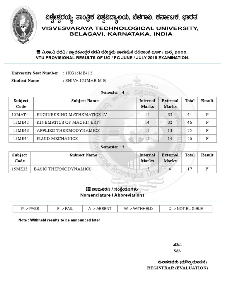. ಾ. ಪದ / ಾತ ೋತರ ಪದ ಪ ೕ ೆಯ ಾಮ ಕ ಫ ಾಂಶ ಜೂ / ಜು ೈ ೨೦೧೮. Vtu Provisional ...