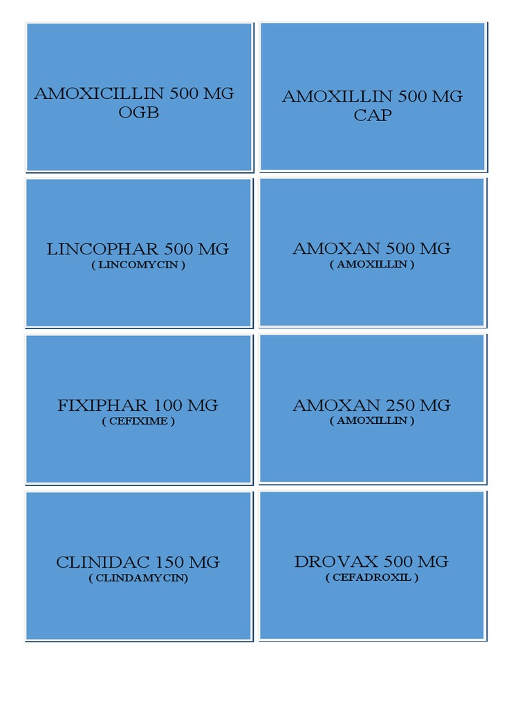 Antibiotic Dosage Guide | PDF