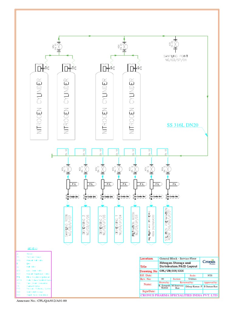 Nitrogen P&ID Layout 28 PDF | PDF