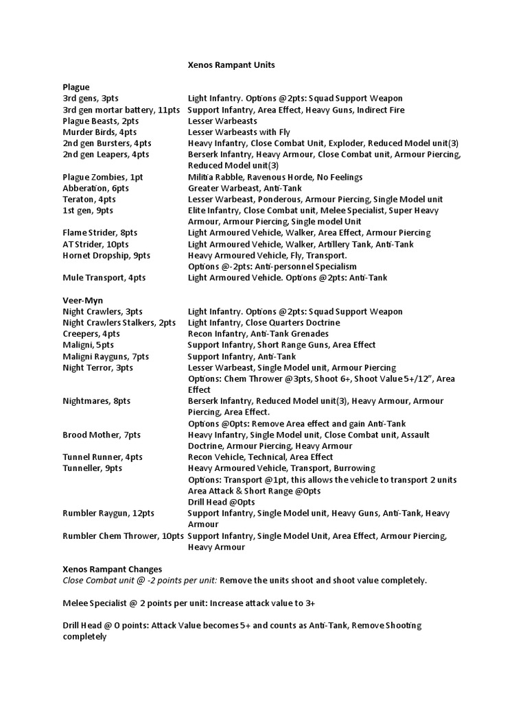 Xenos Rampant Units Plague: Close Combat Unit at - 2 Points Per Unit ...
