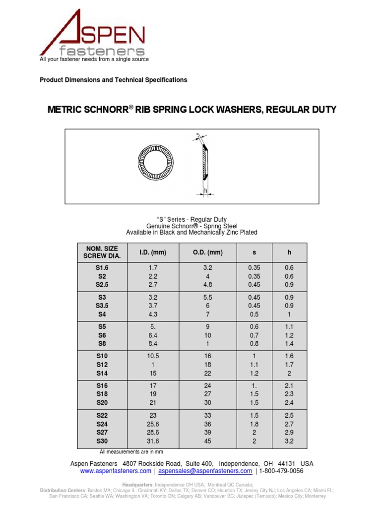 Metric Schnorr Lock Washer Spec | PDF | Washer (Hardware) | Screw