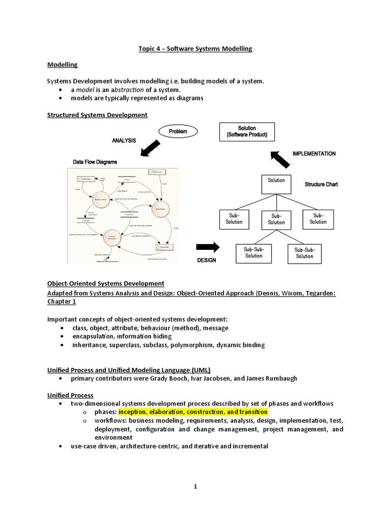 Topic 4 - Software Systems Modelling Modelling: Problem Analysis ...