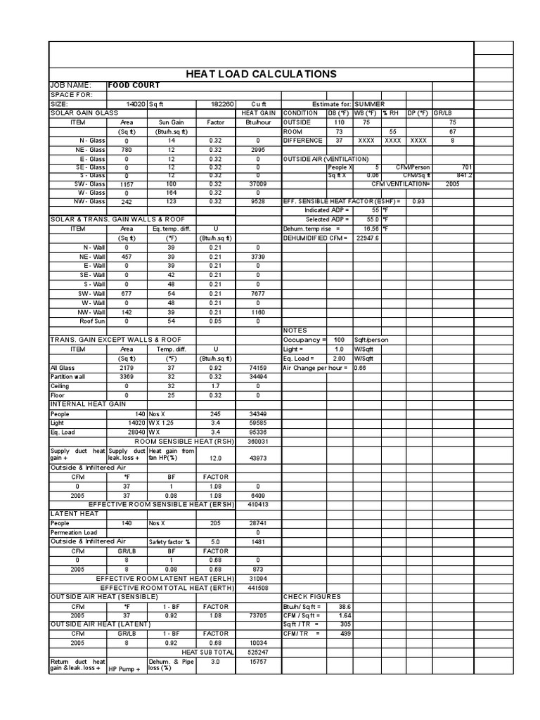 Heat Load Calculations: Food Court | Download Free PDF | Ventilation ...