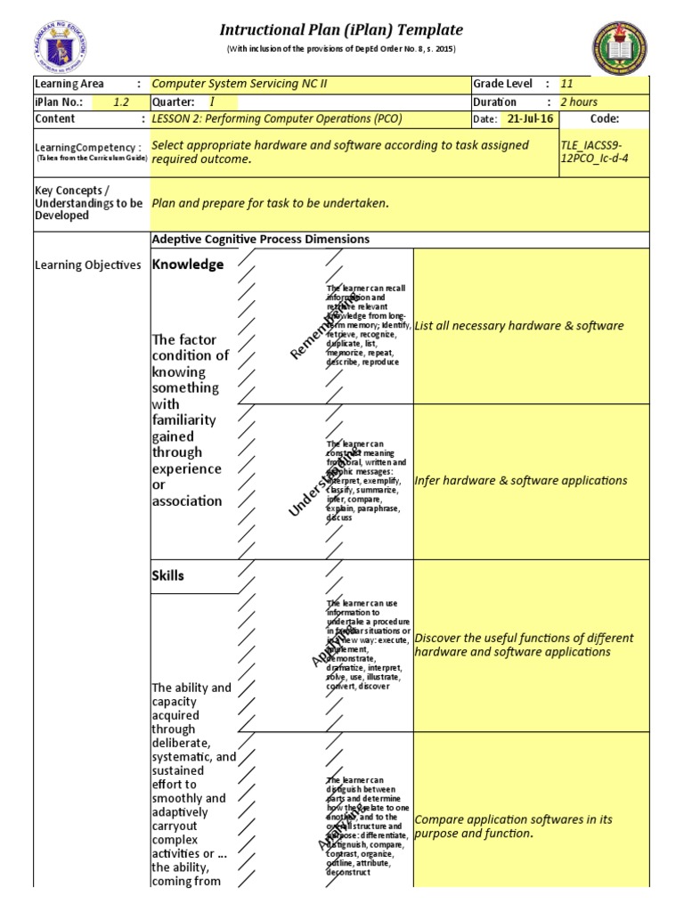 Instructional Plan (iPlan) Template for Computer System Servicing NC II ...