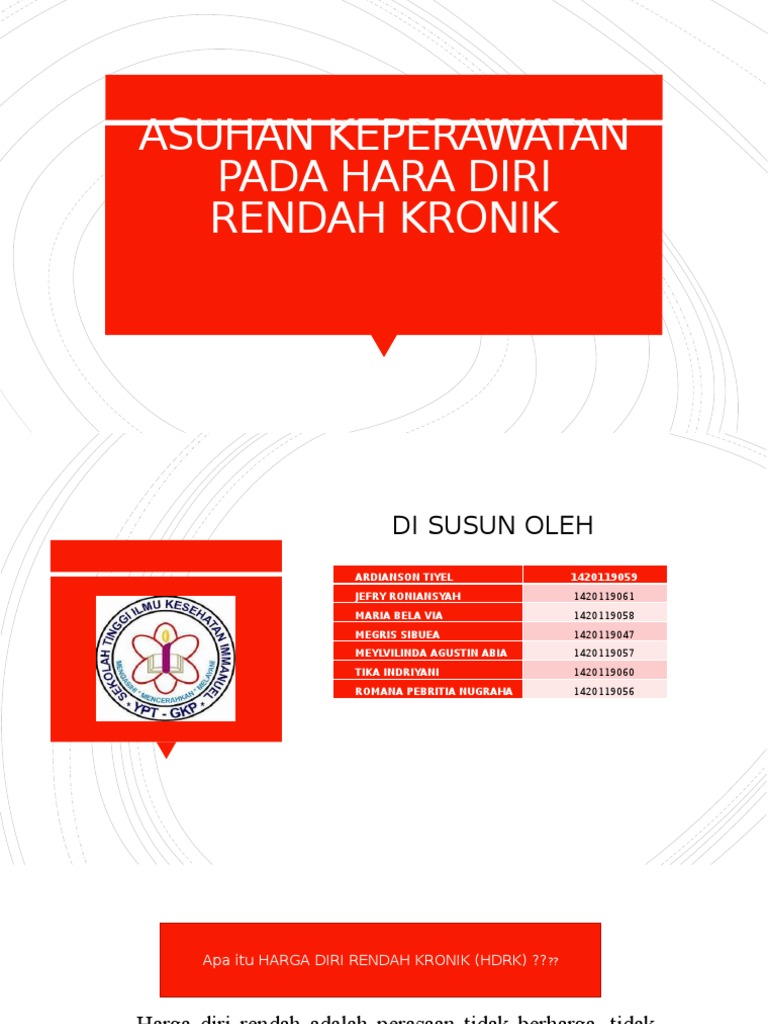Harga Diri Rendah | PDF