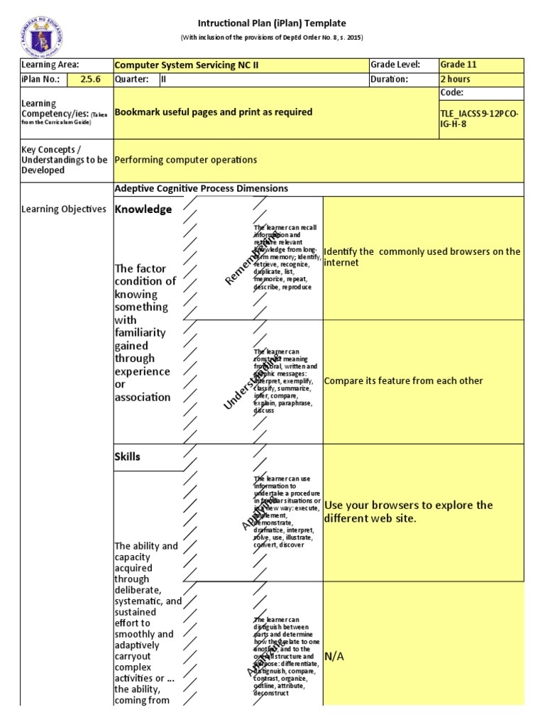 iPlan Template for a Grade 11 Computer System Servicing NC II ...
