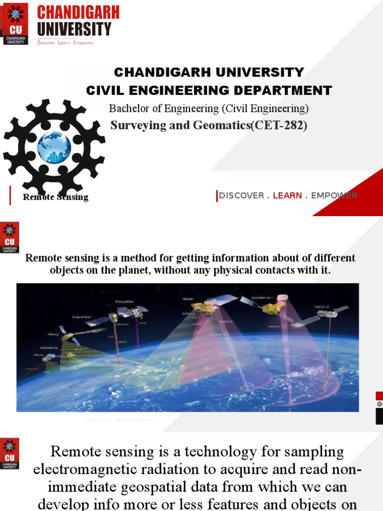 Remote Sensing (RS) | PDF | Infrared | Remote Sensing