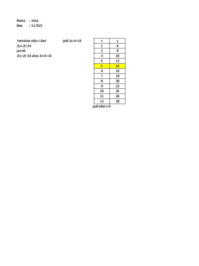 Metode Numerik Contoh Soal | PDF