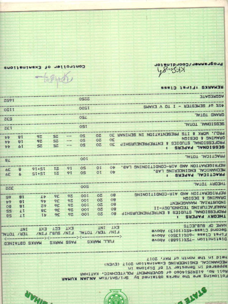 Diploma Marksheet PDF | PDF