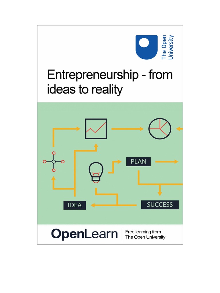 entrepreneurship-from-ideas-to-reality-pdf-design-thinking