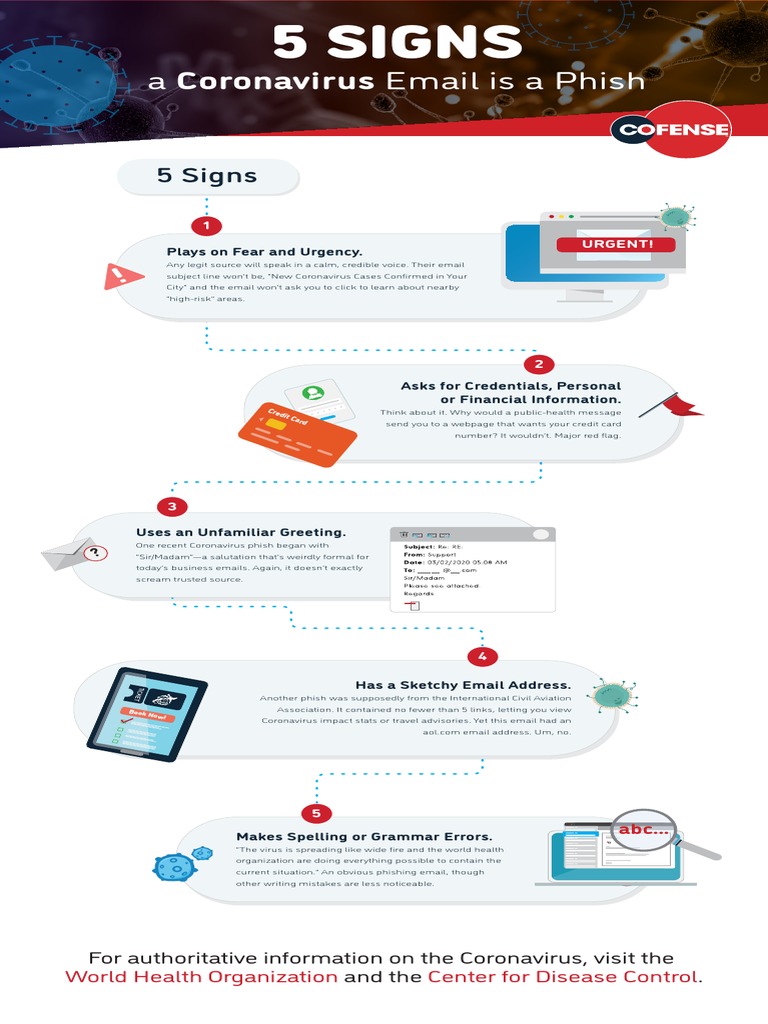 A Coronavirus Email Is A Phish: 5 Signs | PDF | Phishing | Internet