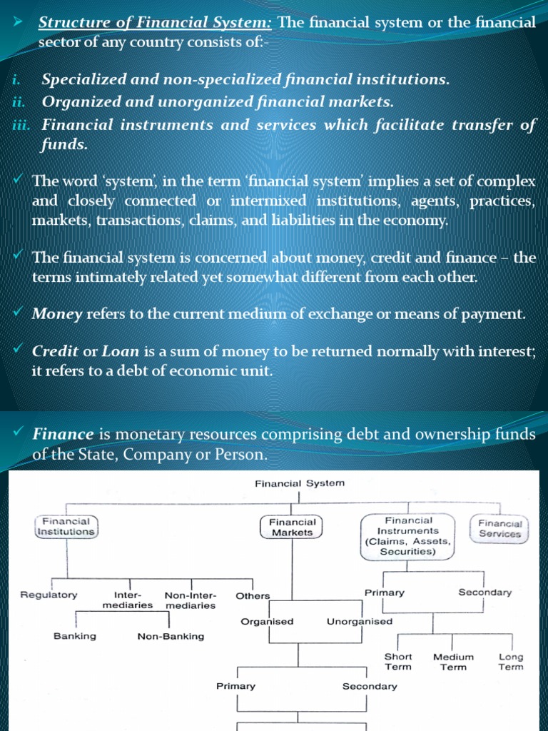 Structure of Financial System | PDF | Inflation | Interest