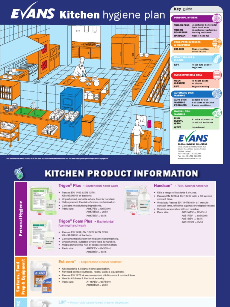 Kitchen: Hygiene Plan | PDF | Hygiene | Hand Washing