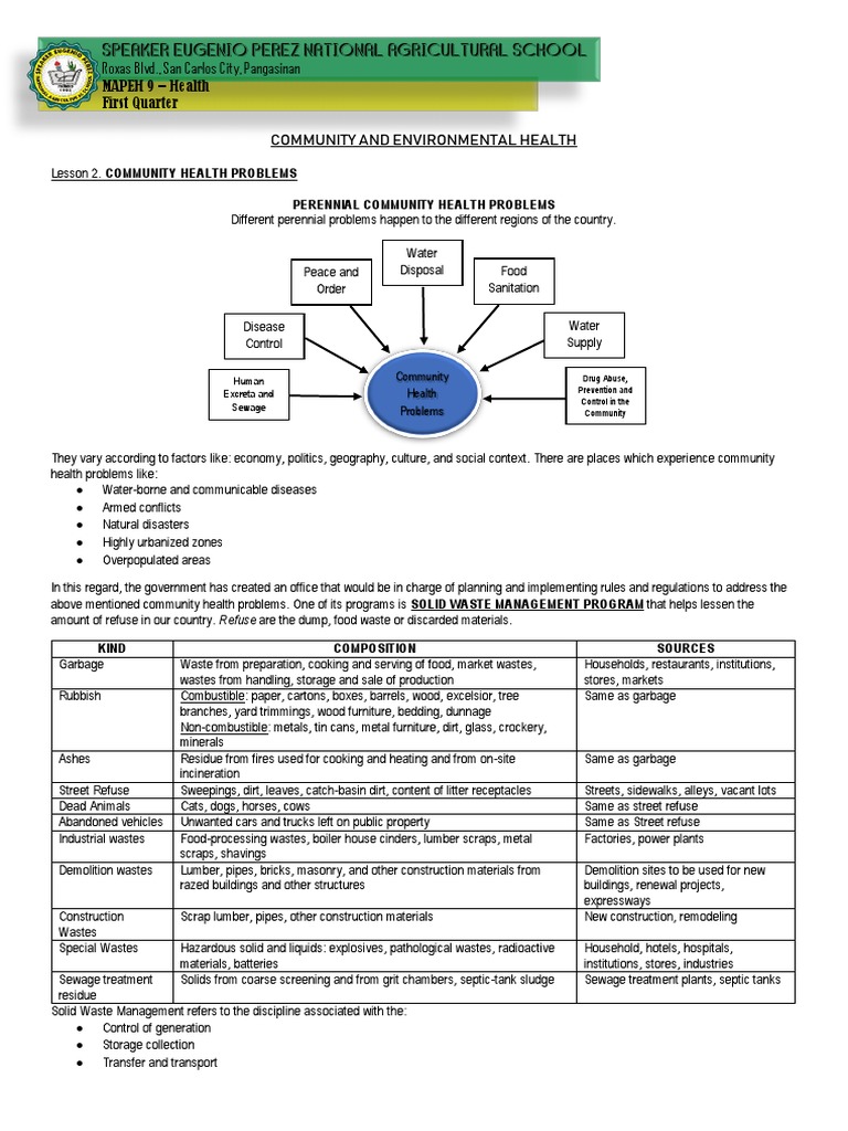 Health Handouts 1st Quarter Lesson 2 & 3 | PDF | Municipal Solid Waste ...
