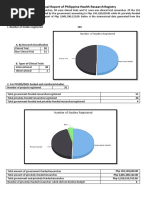 Philippine Hospital Development Plan 2017-2022 | PDF | Health Care ...