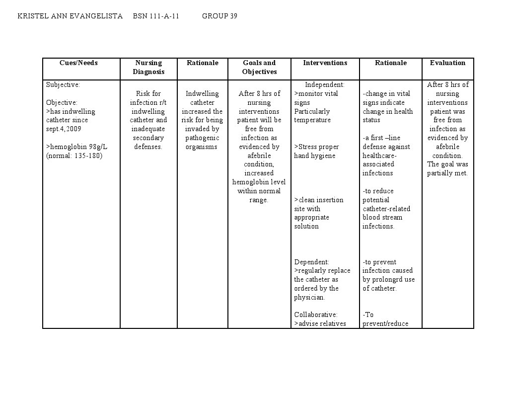 CDK-DM | Infection | Public Health