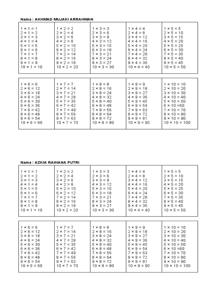 (2019) Perkalian | PDF