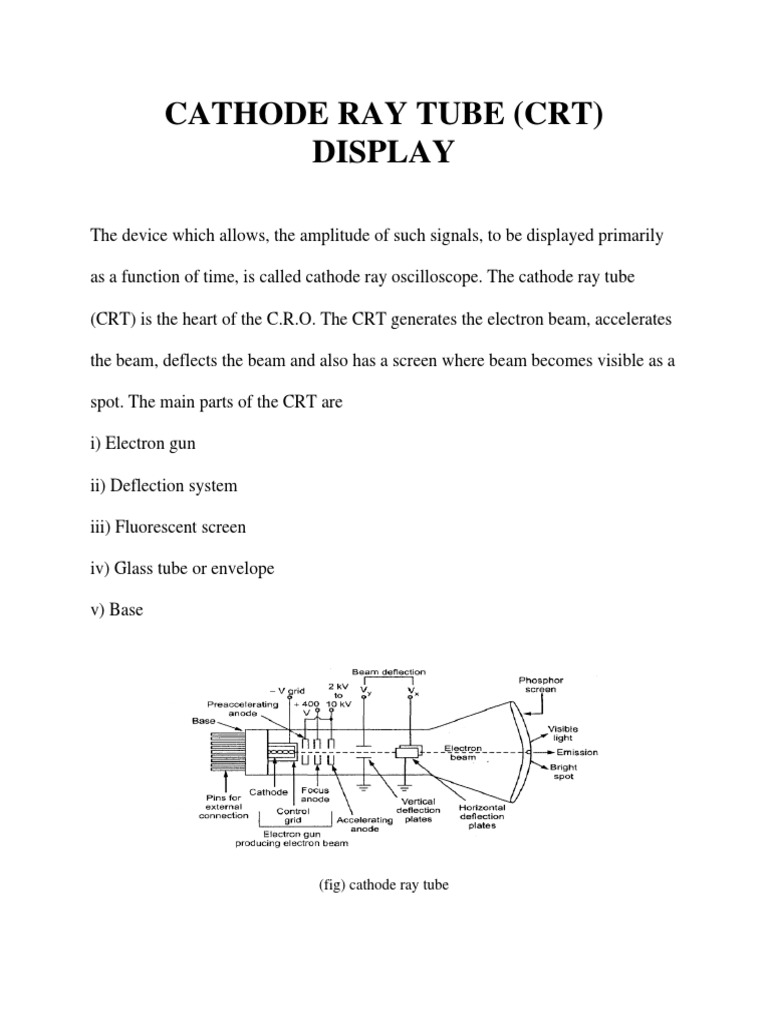 Cathode Ray Tube (CRT) Display | PDF | Vacuum Tube | Cathode