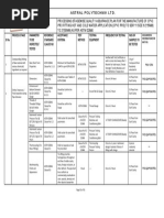 PM IS - 13592 June2021 | PDF | Pipe (Fluid Conveyance) | Polyvinyl Chloride