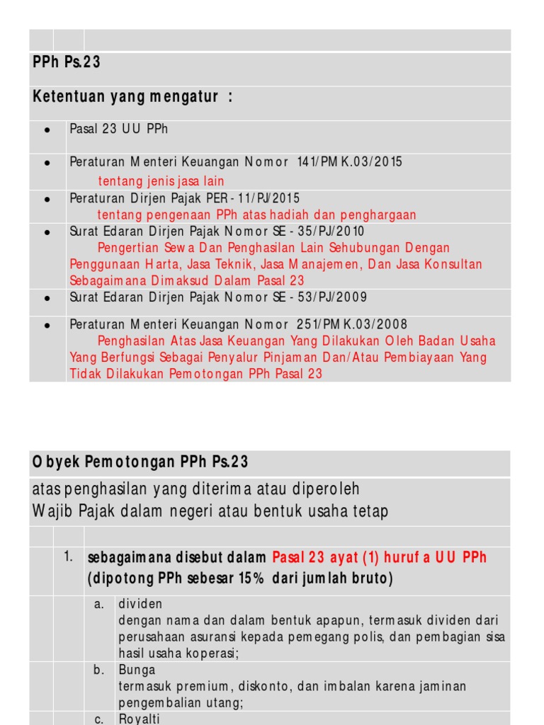 PPH Ps 23 PDF | PDF