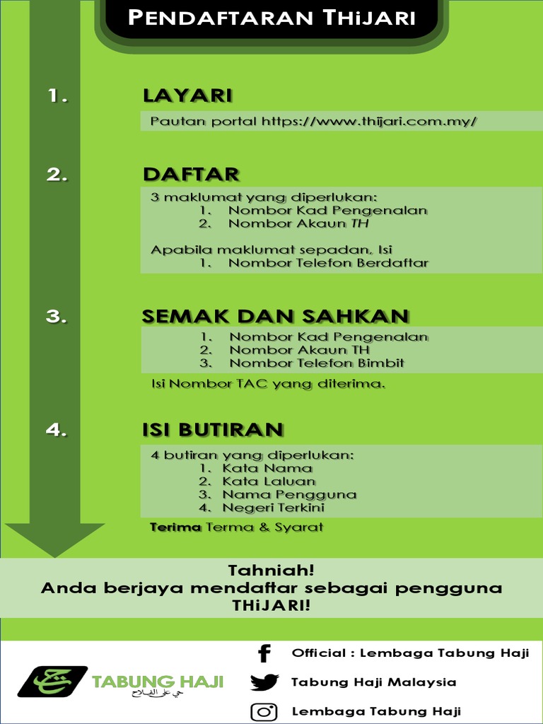 Brochure THiJARI PDF | PDF