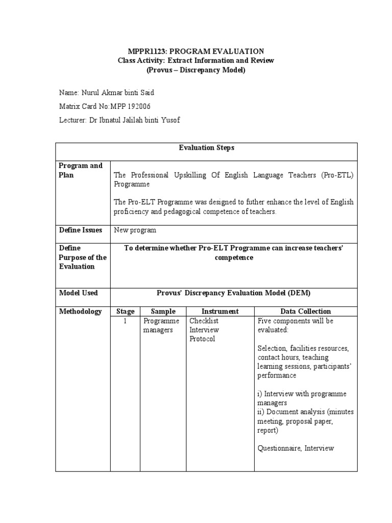 Activity Class 2 - Model Provus | PDF | Program Evaluation | Competence ...