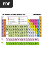 Speedzone Sport - Instruction-Guide | PDF | Human Powered Transport ...