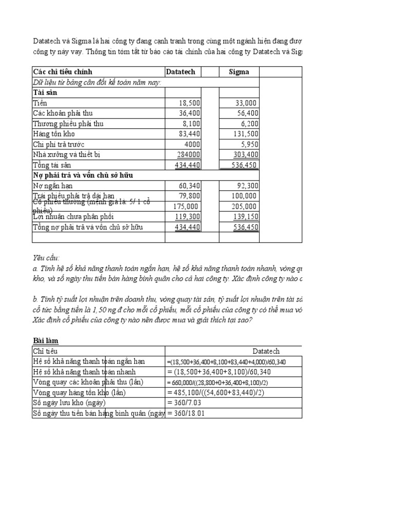 Bài tập nhóm PTBCTC | PDF