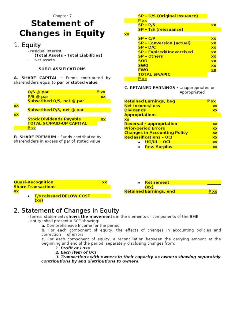 Statement of Changes in Equity and Retained Earnings of COMPANY NAME ...