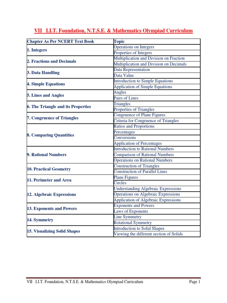 Mathematics-Olympiad Questions, Notes | PDF | Fraction (Mathematics ...