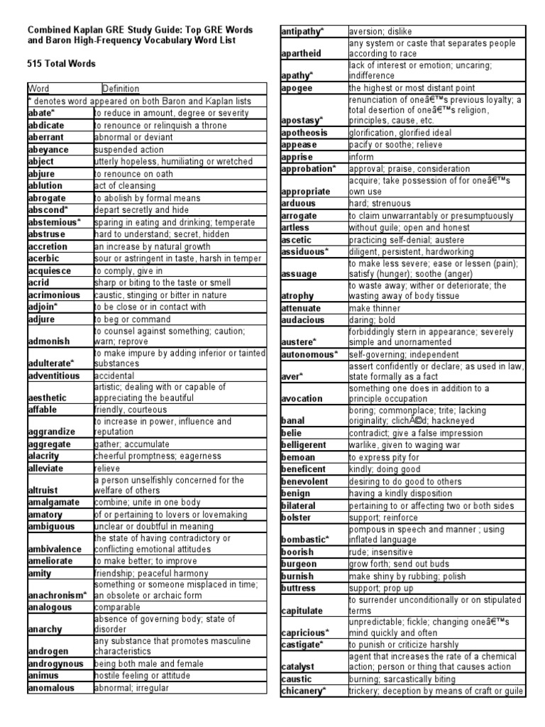 Combined Kaplan & Barrons High Frequency Words - GRE | PDF ...