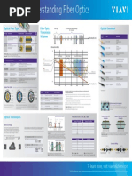 SEL-2812 Fiber-Optic Transceiver Guide | PDF | Optical Fiber | Duplex ...