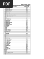 Koding Tindakan Medis ICD-9 dan Klaim | PDF