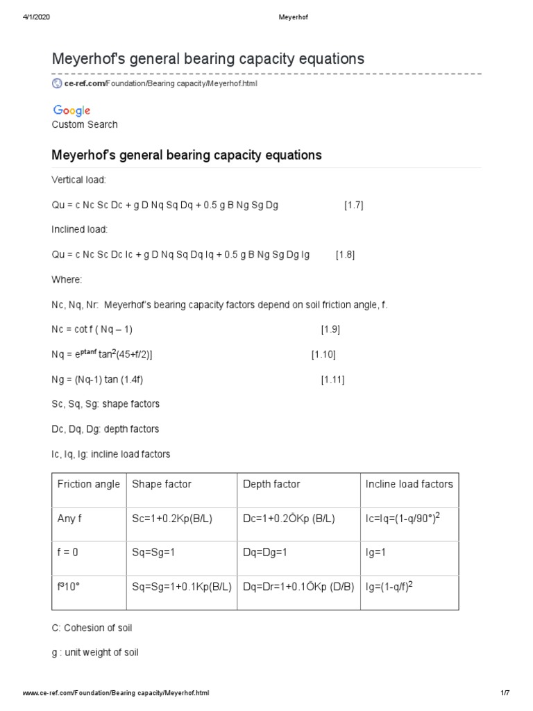 Meyerhof's General Bearing Capacity Equations | PDF | Mechanical ...