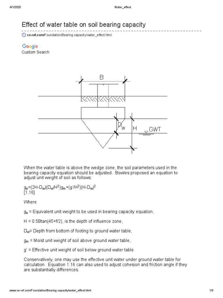 Effect of Water Table On Soil Bearing Capacity: Custom Search | PDF ...