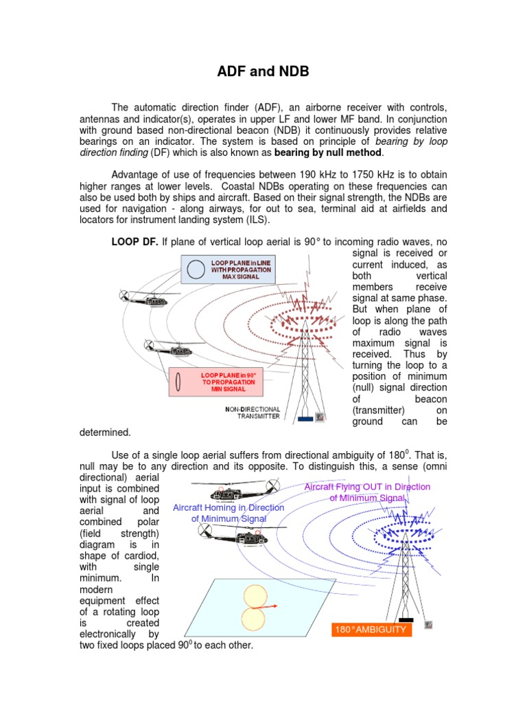 ADF | Radio Technology | Electronics | Free 30-day Trial | Scribd