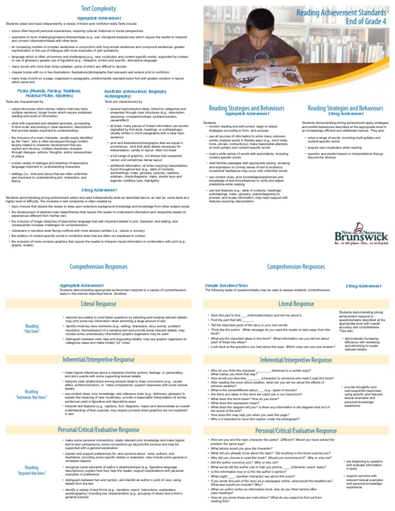 gr4 Reading Standards | PDF | Reading Comprehension | Books