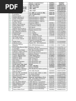 Pakistan Mobile Number Directory | PDF | Pakistan