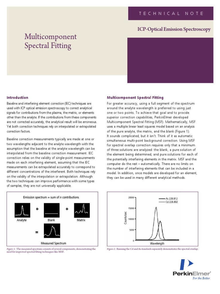 Avio Series ICP-OES Multicomponent Spectral Fitting Technical Note ...