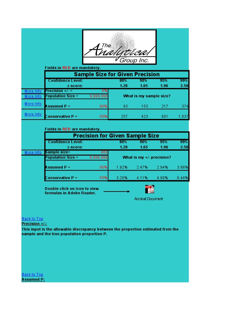 Sample Size Calculation Guide | PDF | Career & Growth