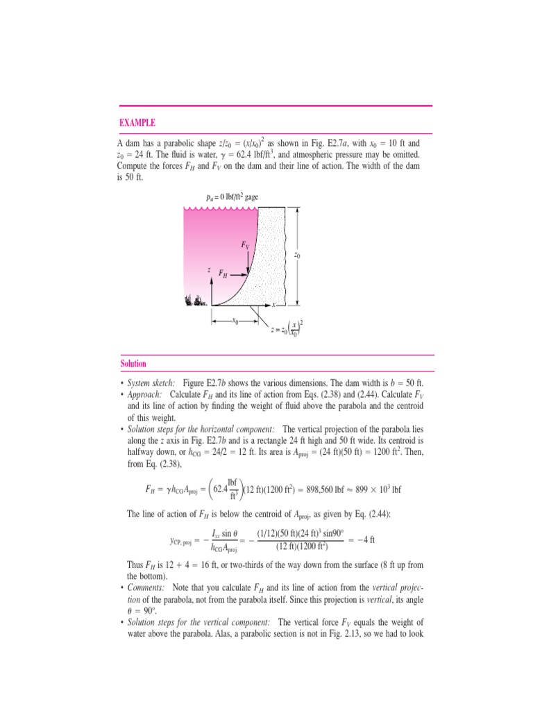 Analysis of Hydrostatic Forces on a Parabolic Dam and Pressure ...