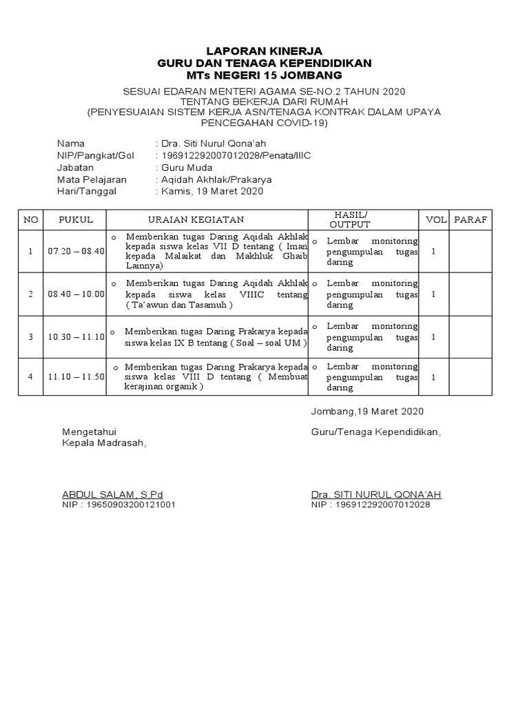 Format Laporan Kinerja Guru Dan Pegawai | PDF