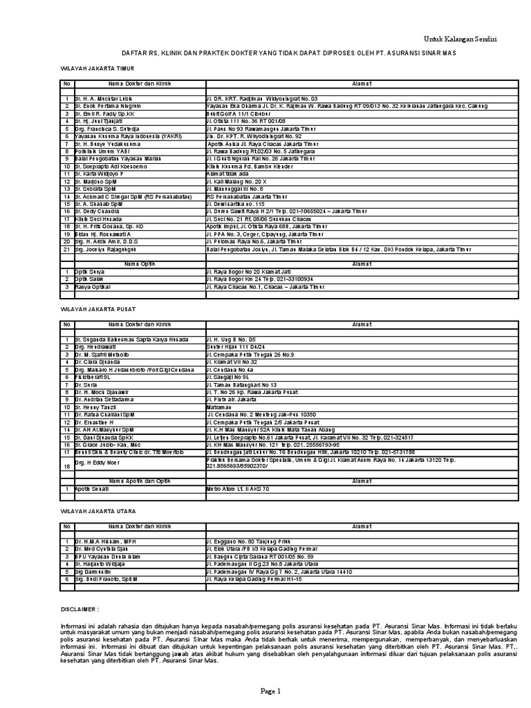 Daftar PPK Yang Tidak Diproses 05 13 | PDF