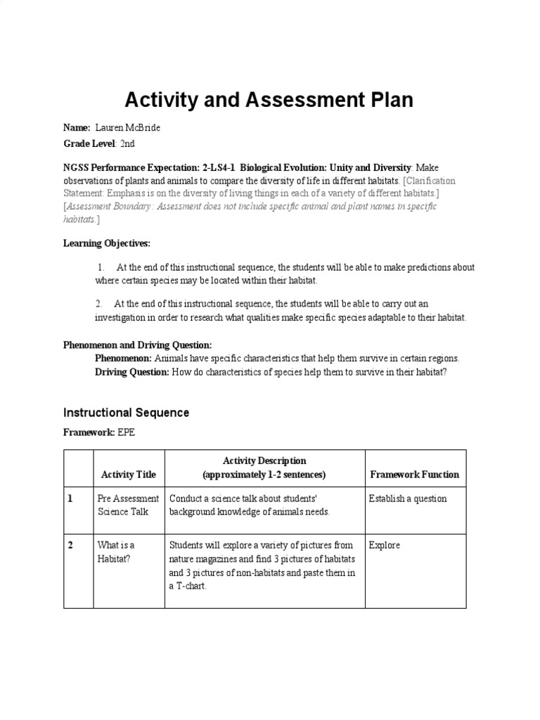 Activity and Assessment Plan: Name: Grade Level NGSS Performance ...