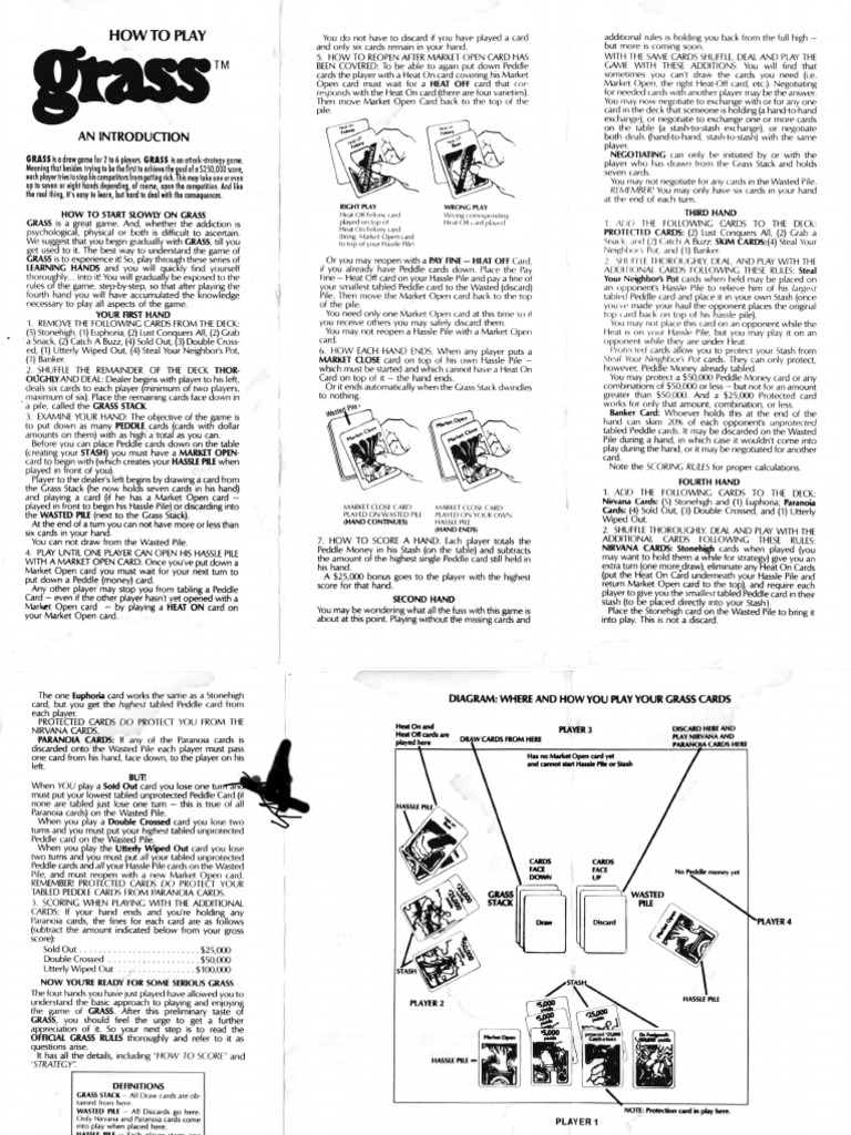 GRASS Card Game Manual 1979 | PDF