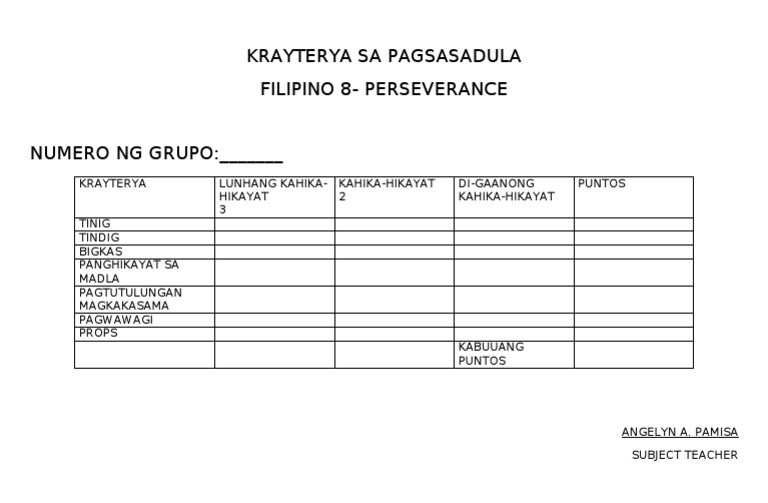 Krayterya Sa Pagsasadula | PDF