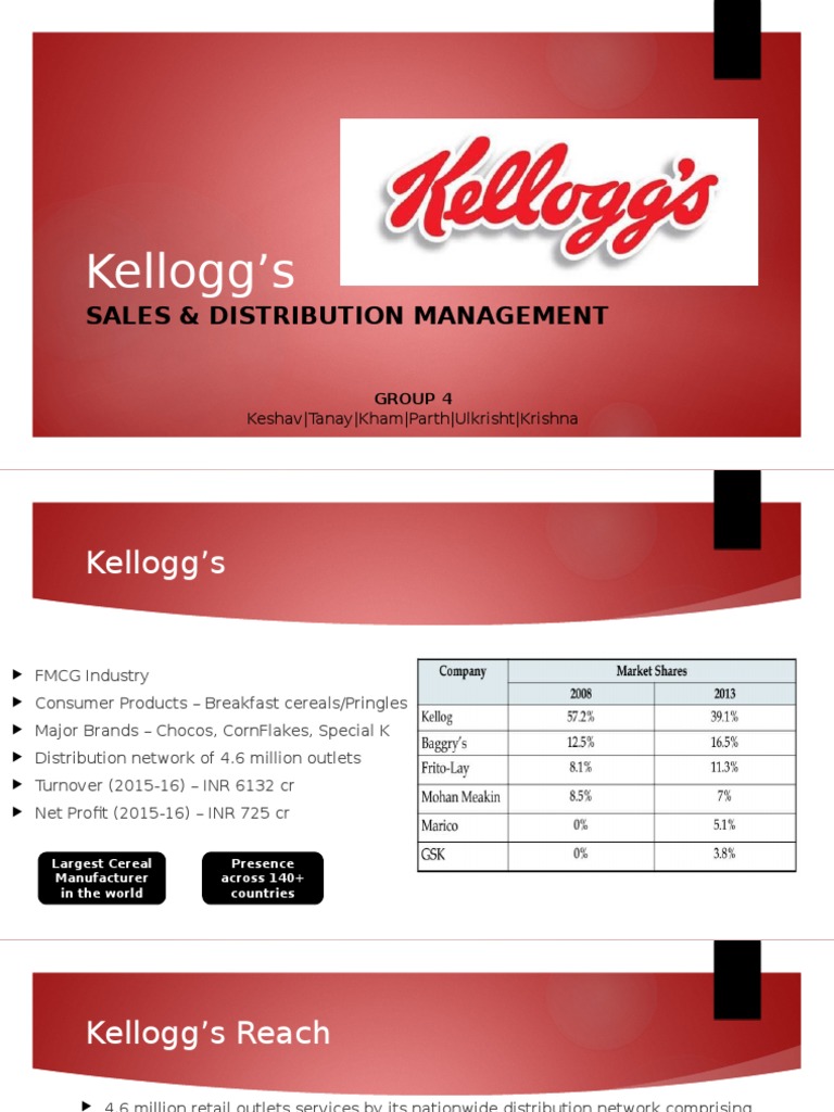 Kellogg's: Sales & Distribution Management | PDF | Incentive | Retail