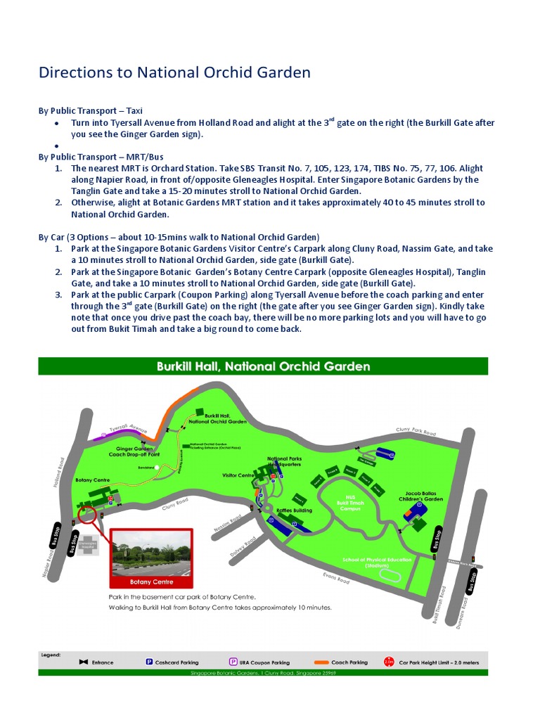 Directions To NOG PDF | PDF